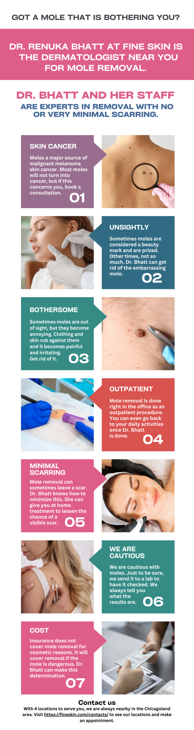 Dermatologist Near Me Mole Removal – Fine Skin Dermatology